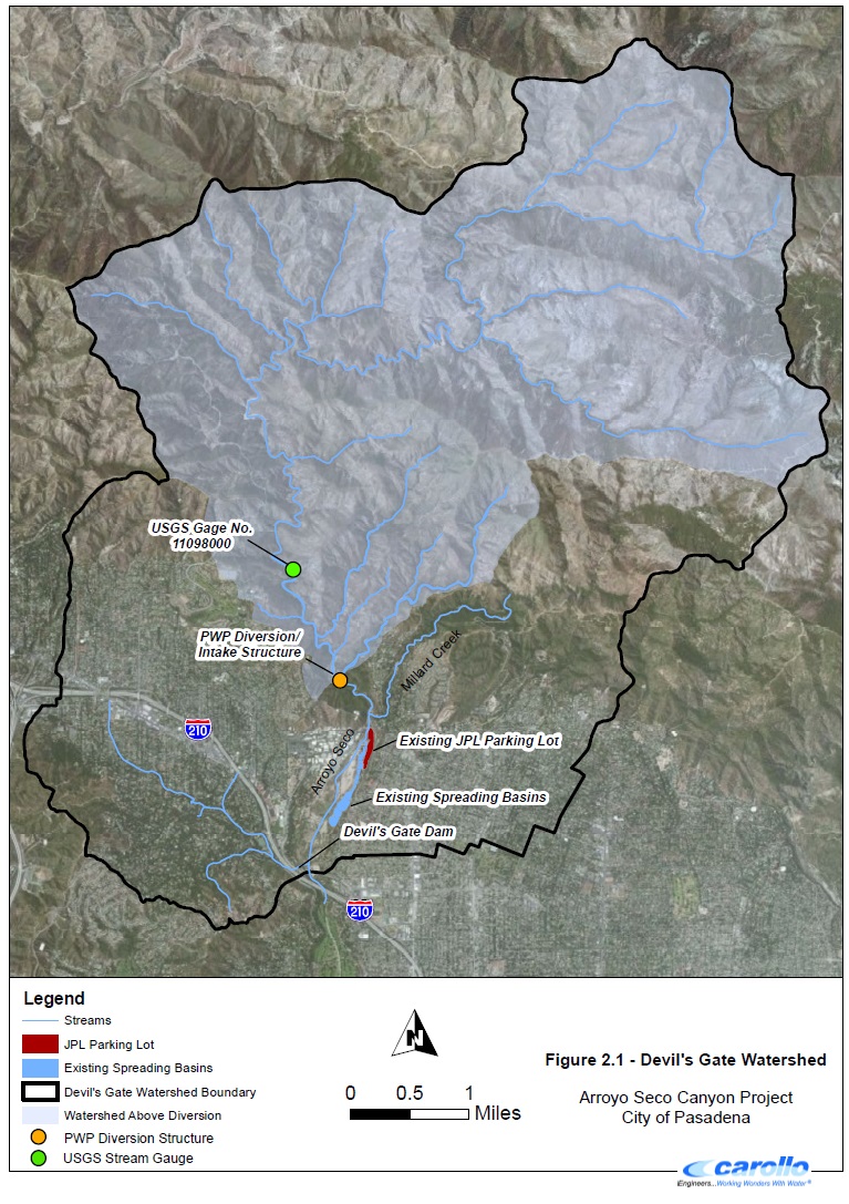 Figure 2.1 - Devil's Gate Watershed